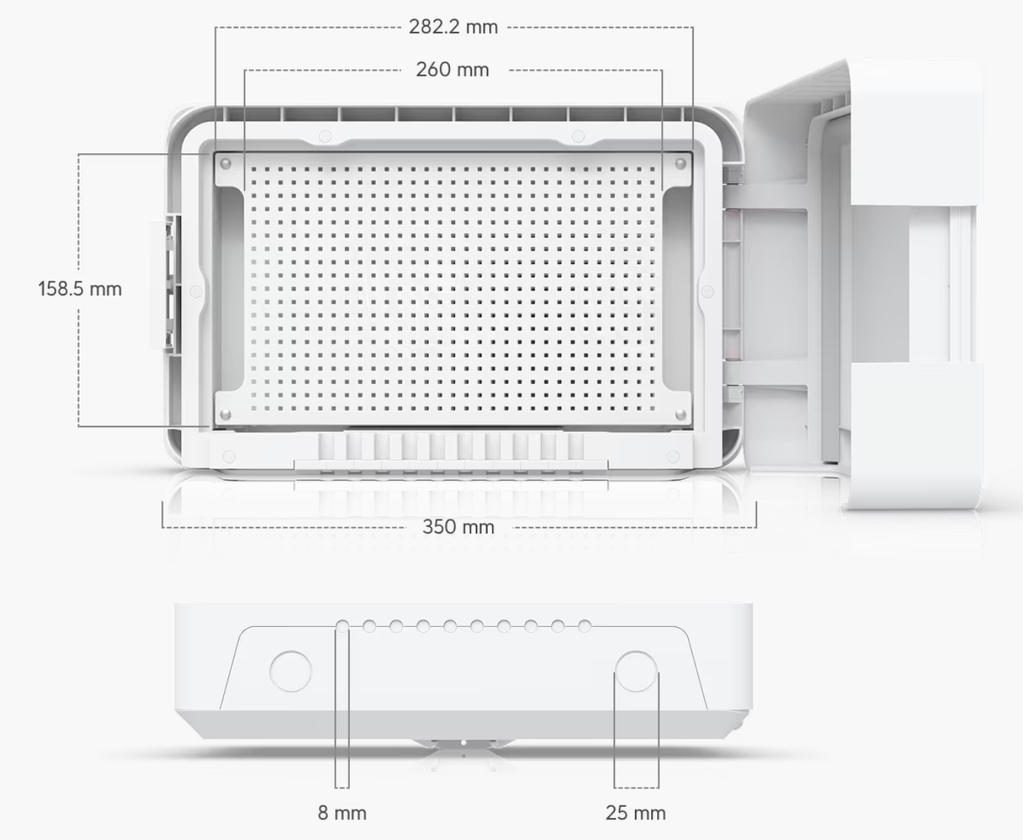 Ubiquiti Unifi Switch Flex Utility Pro UACC-Flex-Utility-Pro - CBK Group