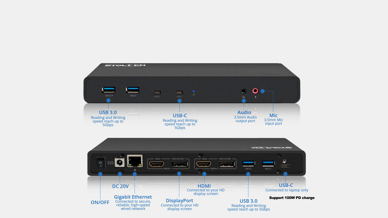 Stoltzen HERA DL-Dock Pro + 2m USB A/C DisplayLink | 100W | USB A/C ...